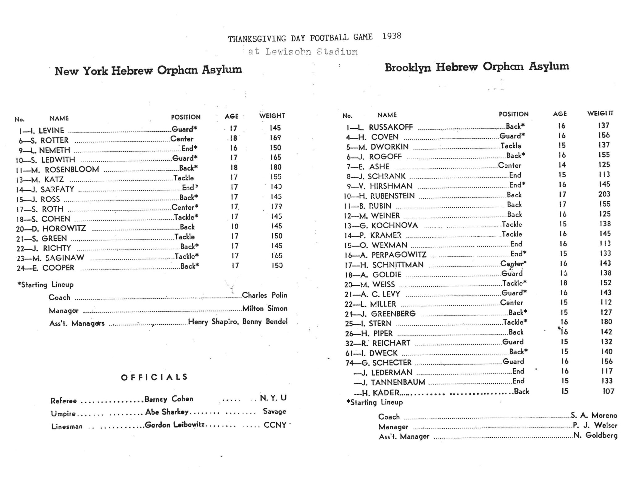 Jewish Football Players in the AJHS Collections - American Jewish ...