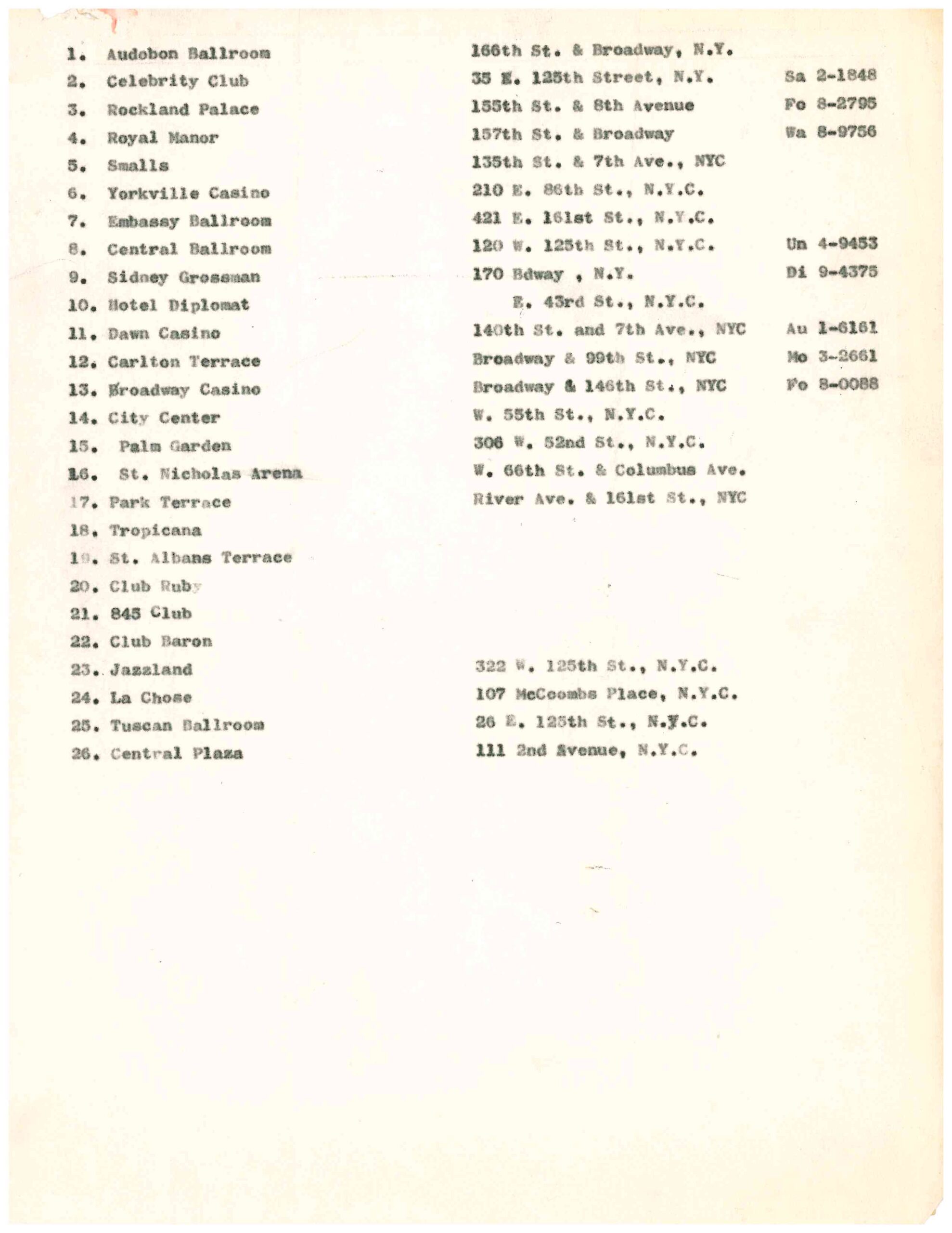 Tracing New York City’s Community Meeting Places, Ballrooms, and ...