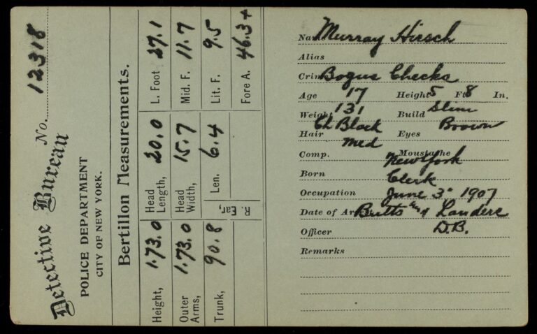 The Bertillon System: A (Deeply Flawed) 19th Century Identification ...
